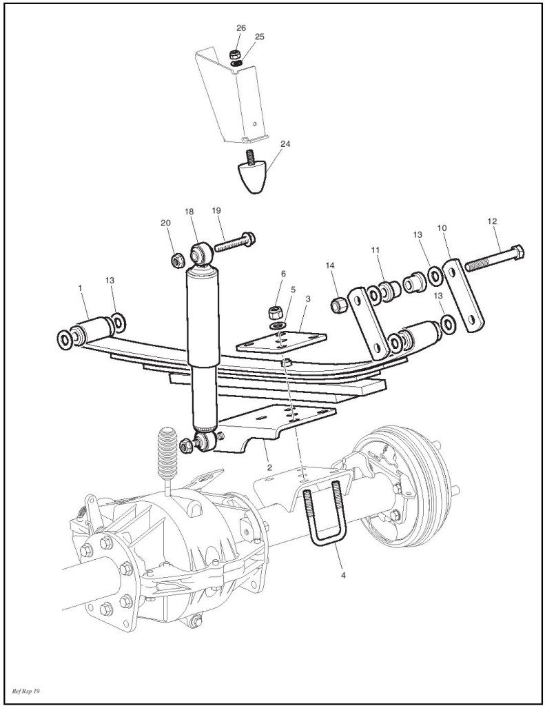 E-Z-GO ST 4X4 | EZGO Golf Cart