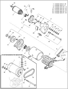 Workhorse 1200 | EZGO Golf Cart